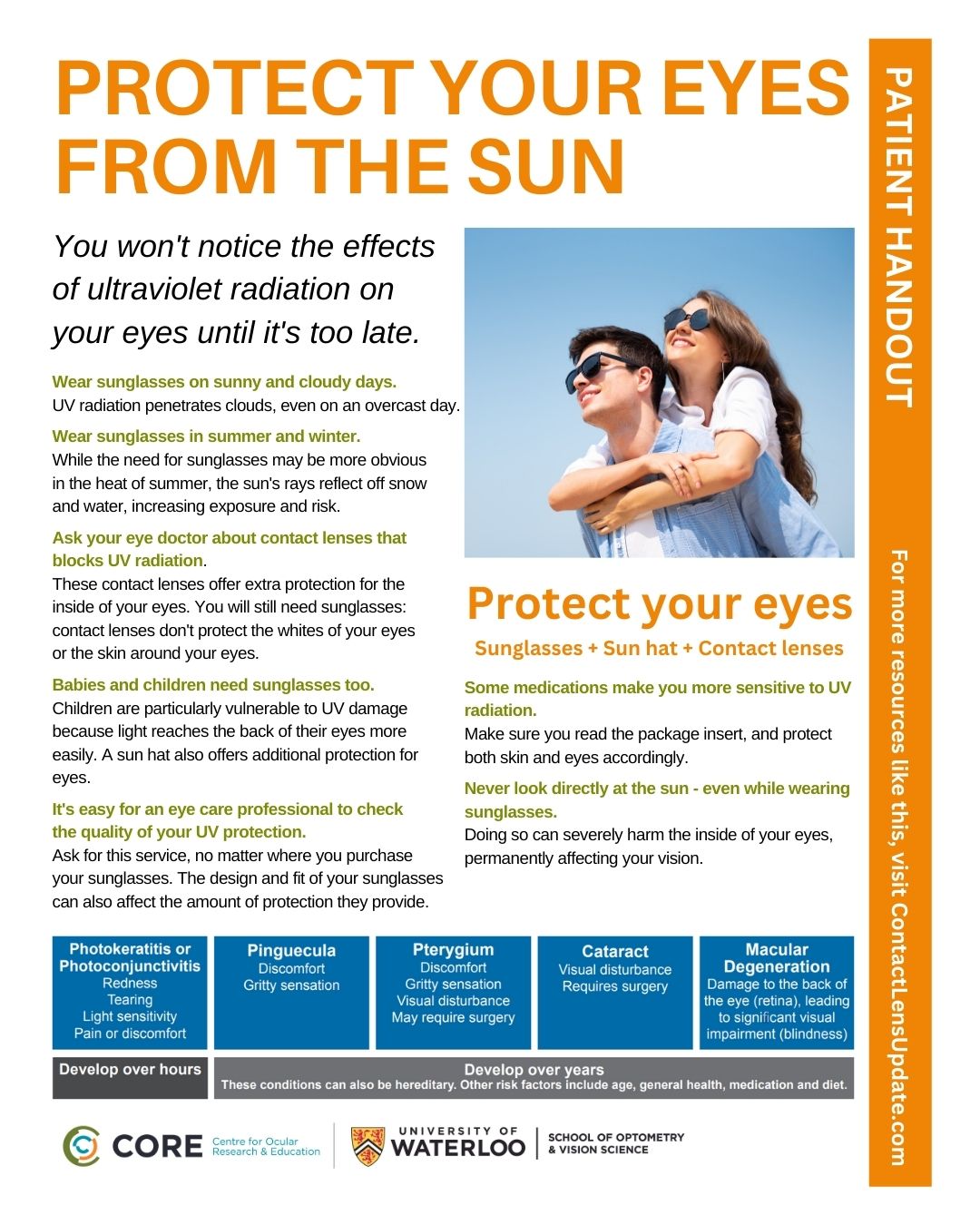 Educational Resources | CORE | Participant Information